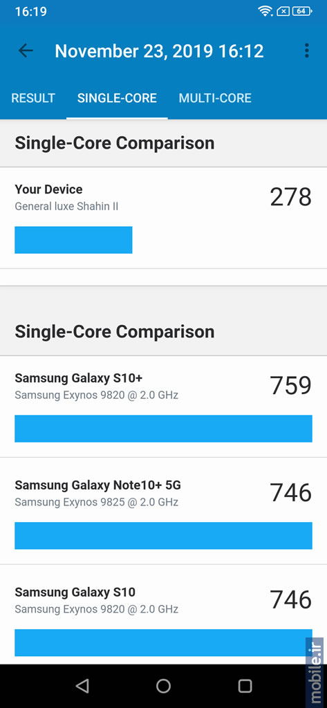 بررسی تخصصی | GLX Shahin 2 – تراژدی کیفیت در کورسوی امید | mobile.ir ...